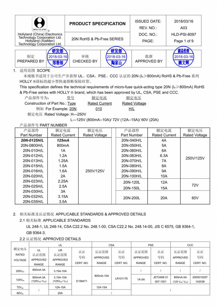 HOLLY 20N datasheet page 1