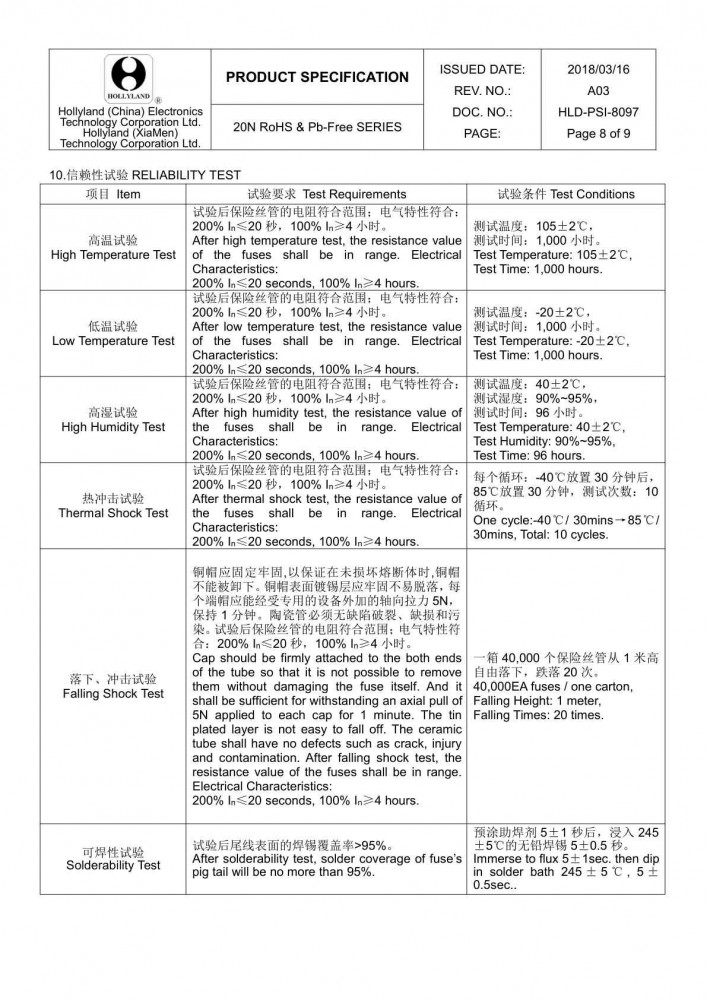 HOLLY 20N datasheet page 8
