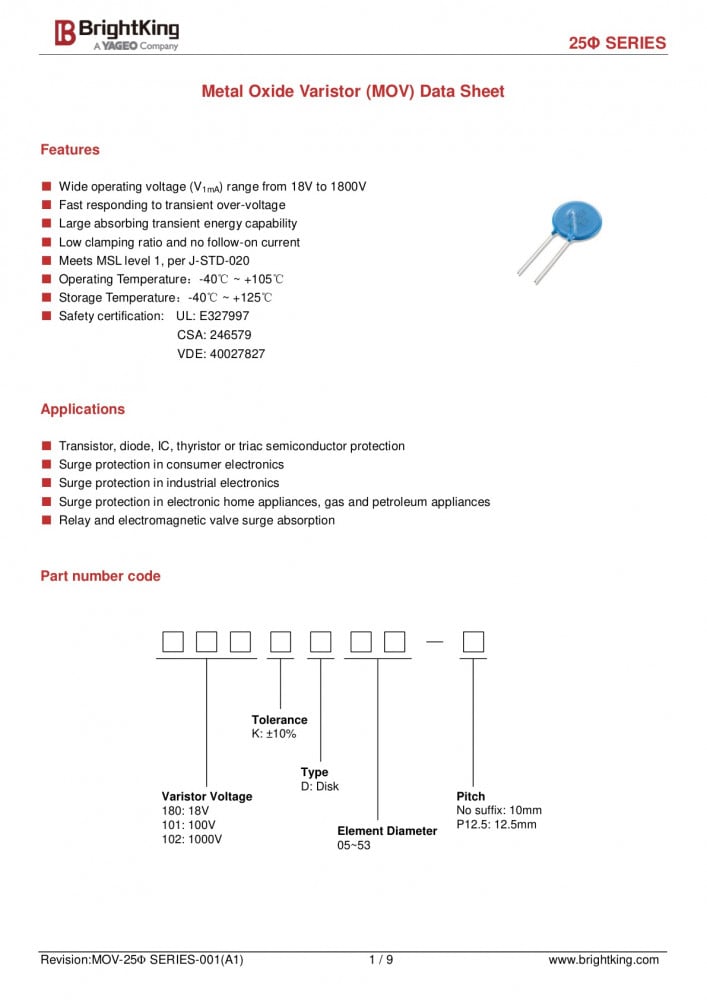 121KD25 datasheet page 1