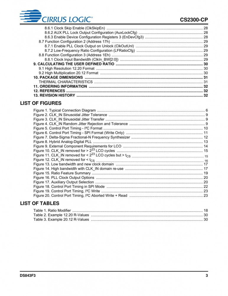 CS2300CP-CZZR datasheet page 3