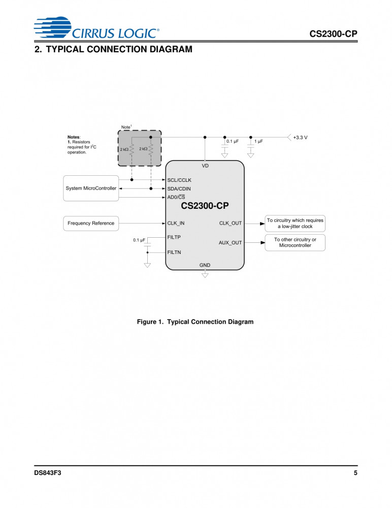 CS2300CP-CZZR datasheet page 5
