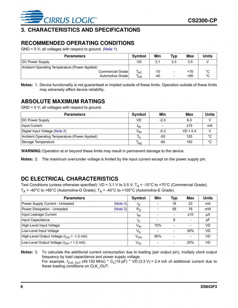 CS2300CP-CZZR datasheet page 6