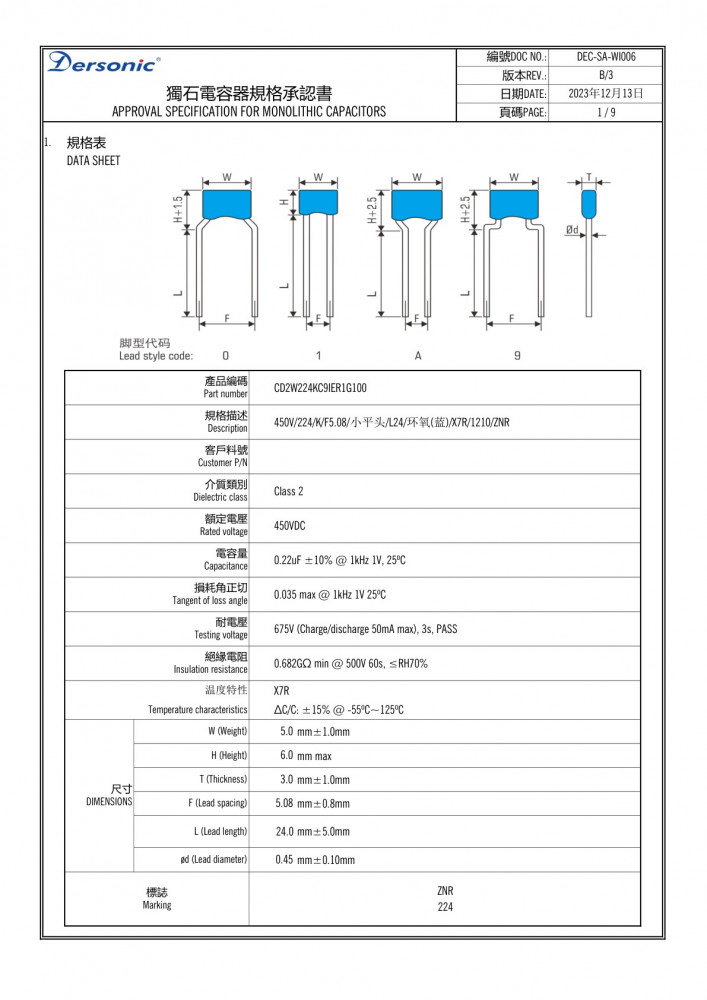 CD2W224KC9IER1G100 document page 2