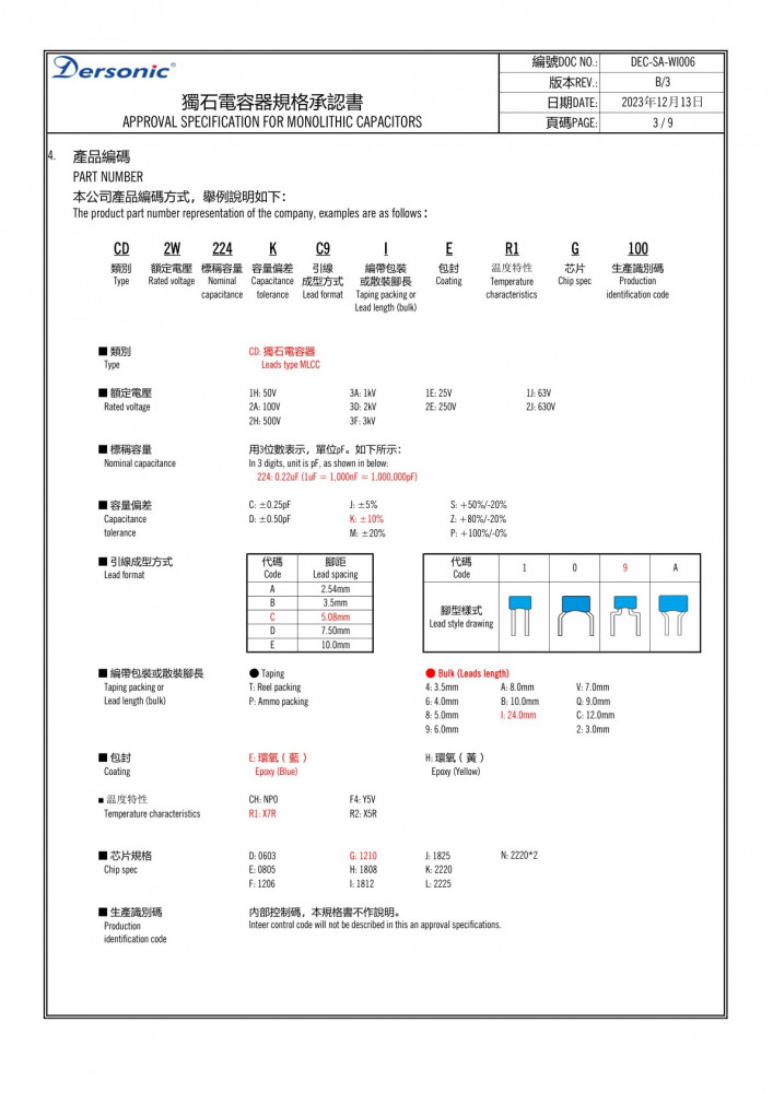 CD2W224KC9IER1G100 document page 4