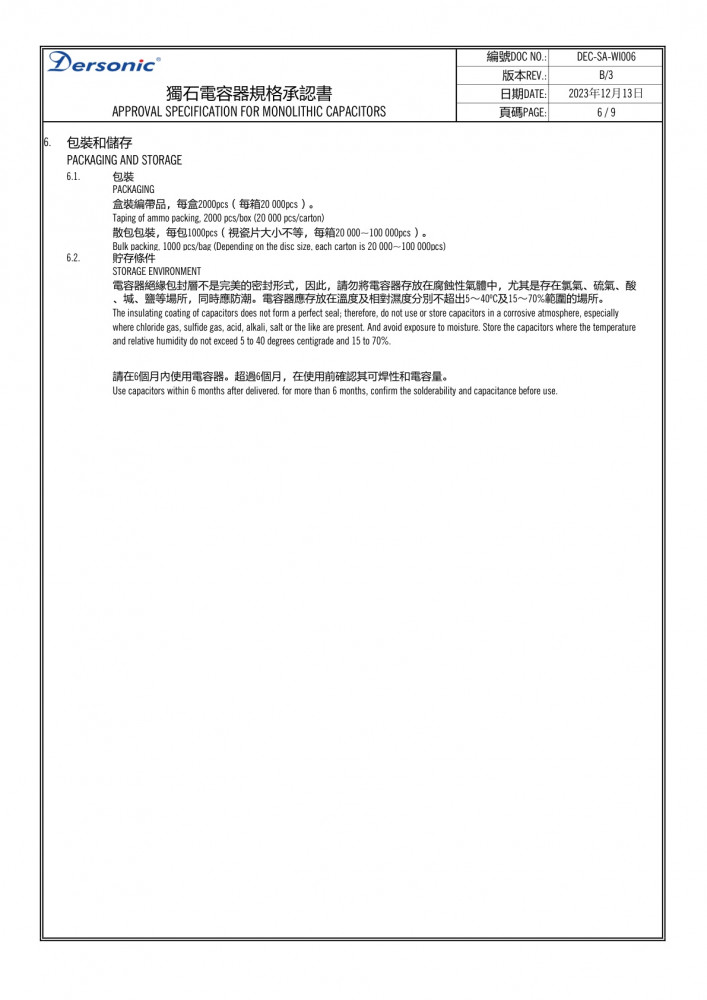 CD2W224KC9IER1G100 document page 7