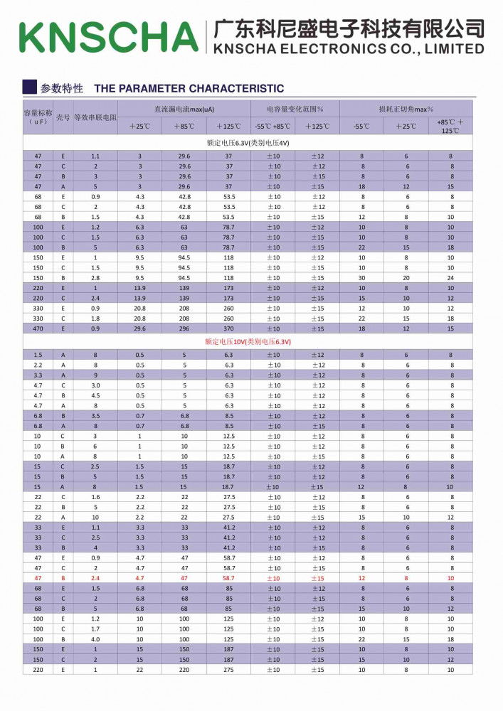 178MU0023 datasheet page 3