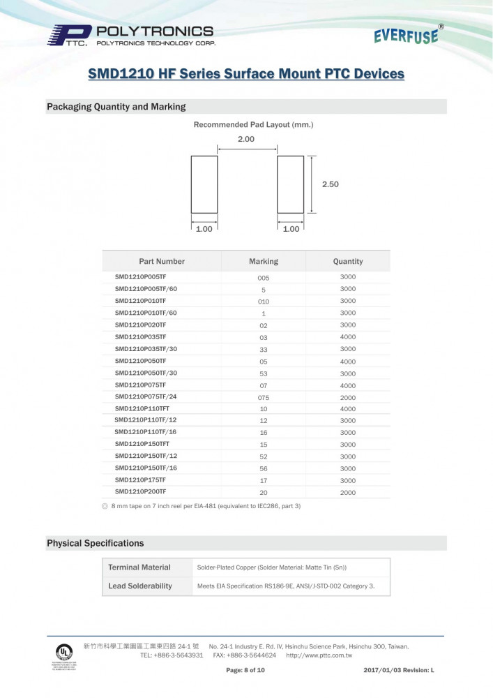 SMD1210P150TF datasheet page 8