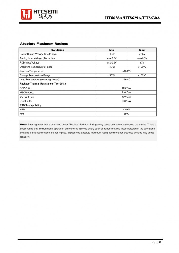 HT8628ARTZ datasheet page 2