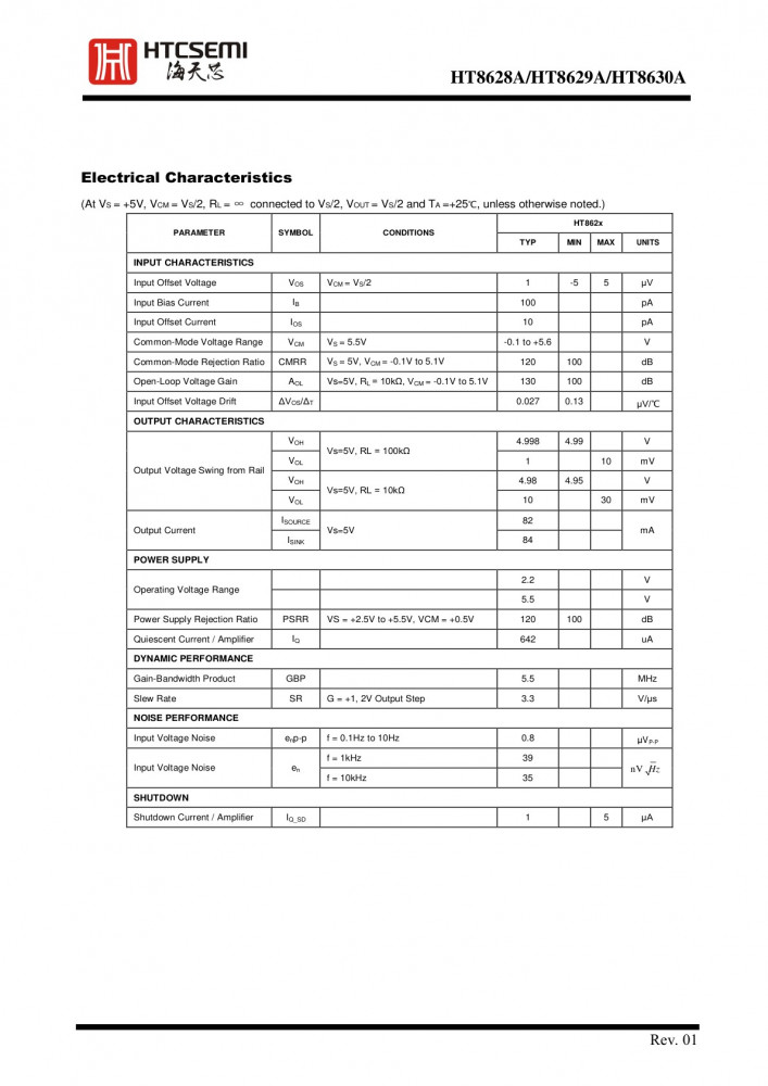 HT8628ARTZ datasheet page 3
