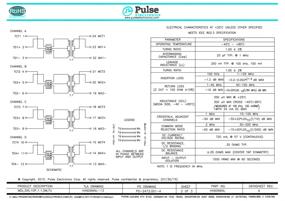 HX6096NL datasheet page 2