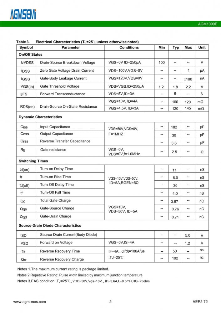 AGM1099E technical document page 2