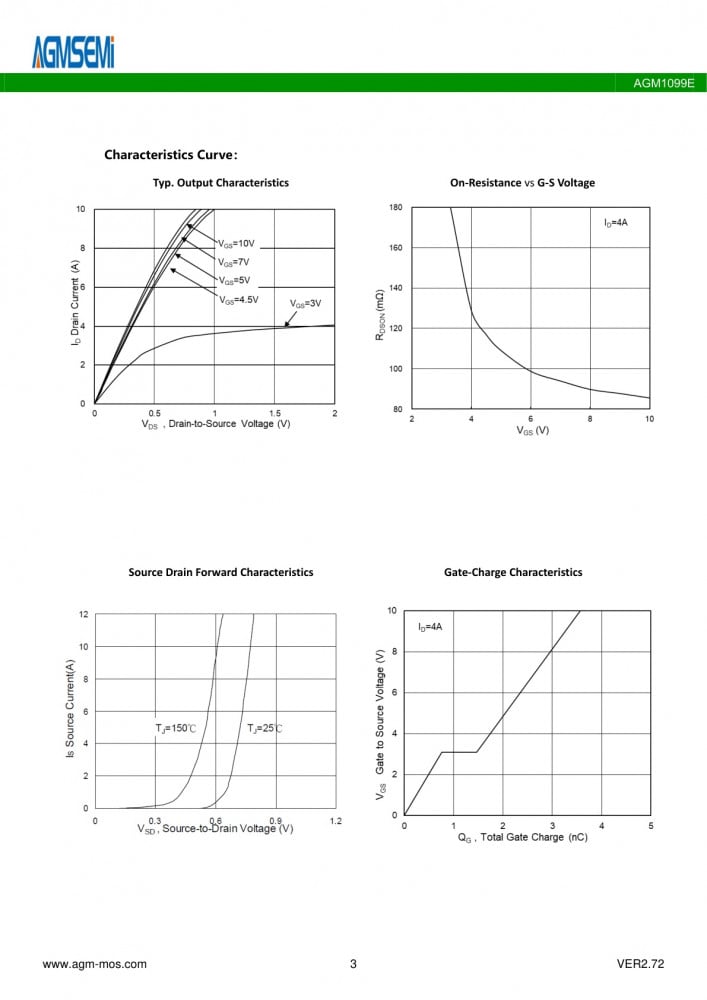 AGM1099E technical document page 3