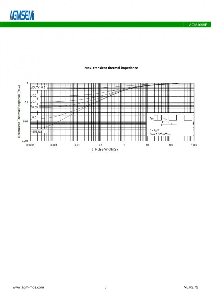 AGM1099E technical document page 5