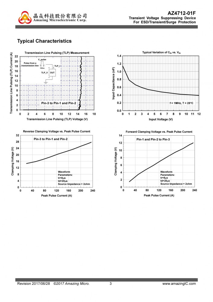 AZ4712-01F technical document page 3