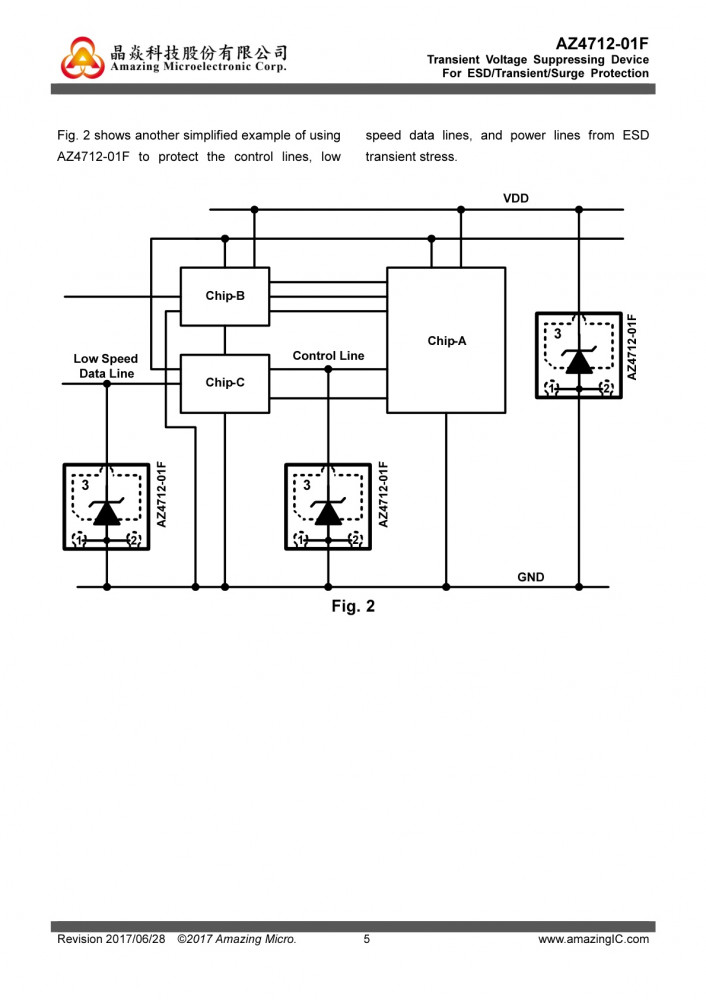 AZ4712-01F technical document page 5