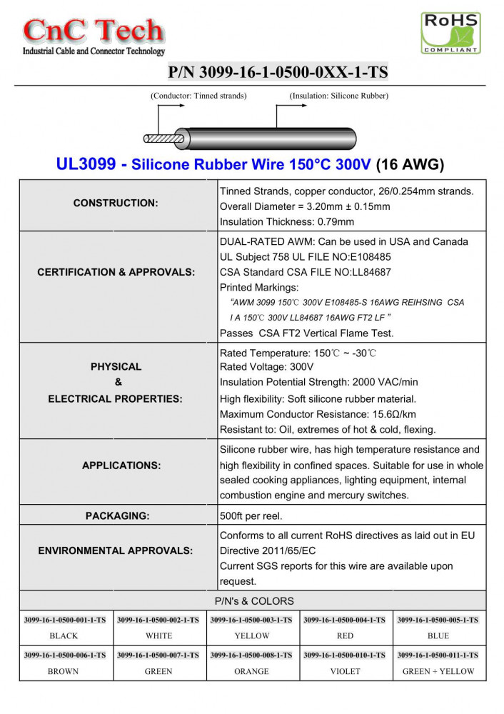 CNC Tech UL3099 silicone rubber wire documentation preview