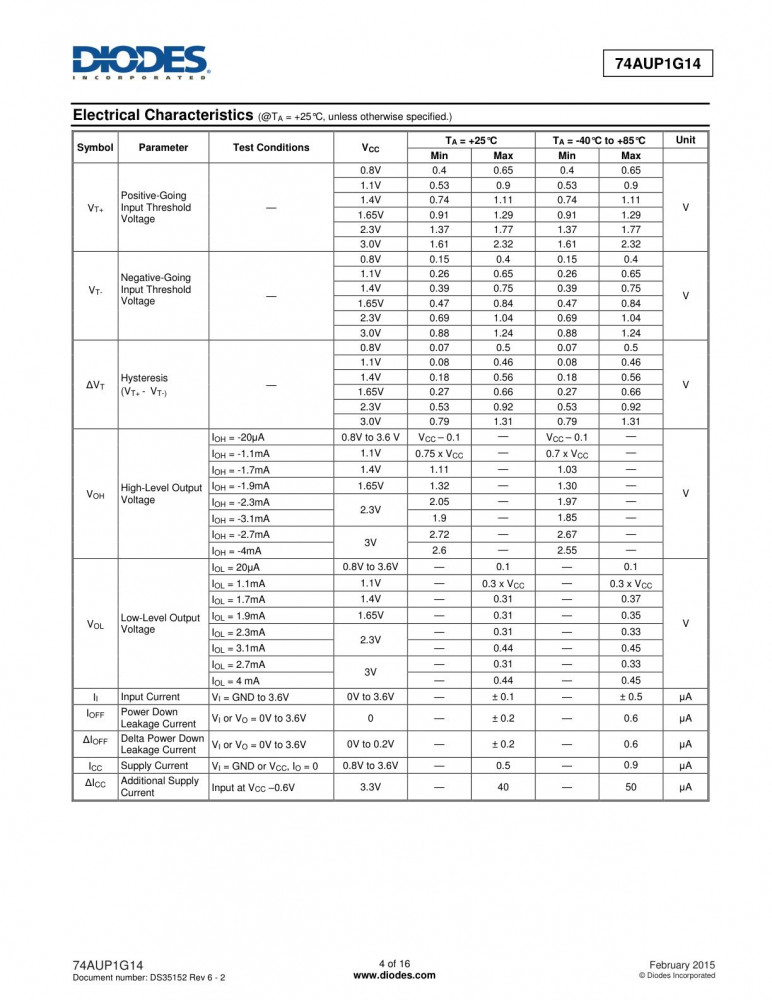 74AUP1G14FW5-7 datasheet page 4