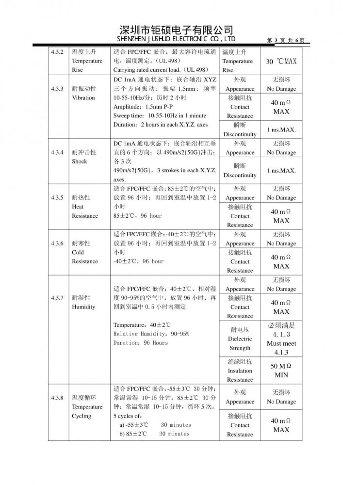 AF125-S20WCC-00 specification page 4