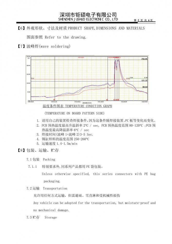 AF125-S20WCC-00 specification page 6