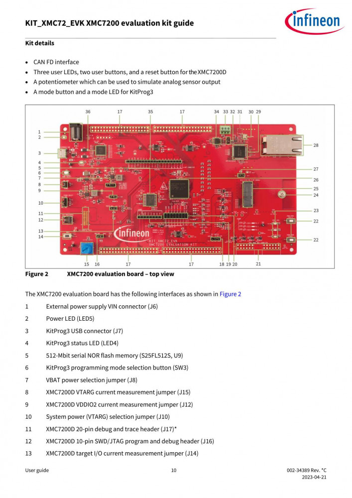 KIT_XMC72_EVK guide page 10