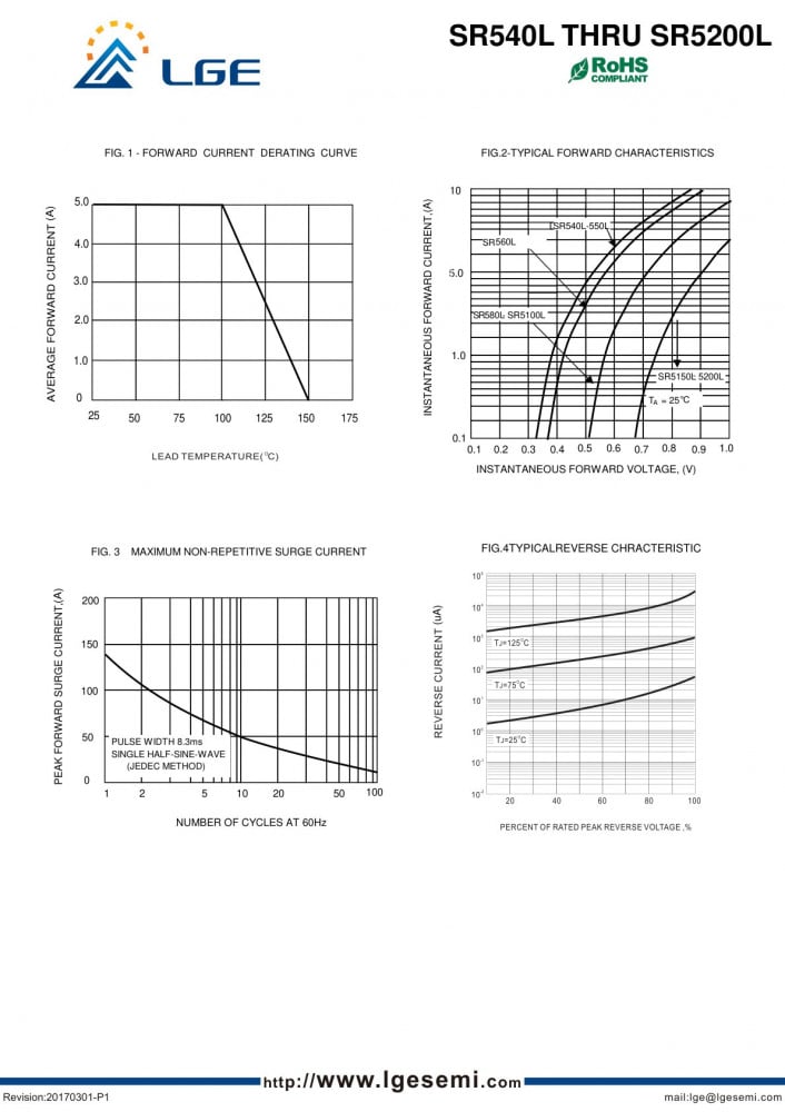 LGE SR5150L datasheet page 2