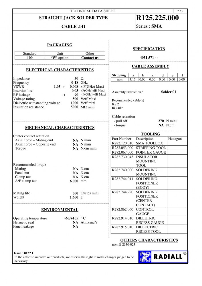 Radiall R125225000 electrical, mechanical and assembly data page