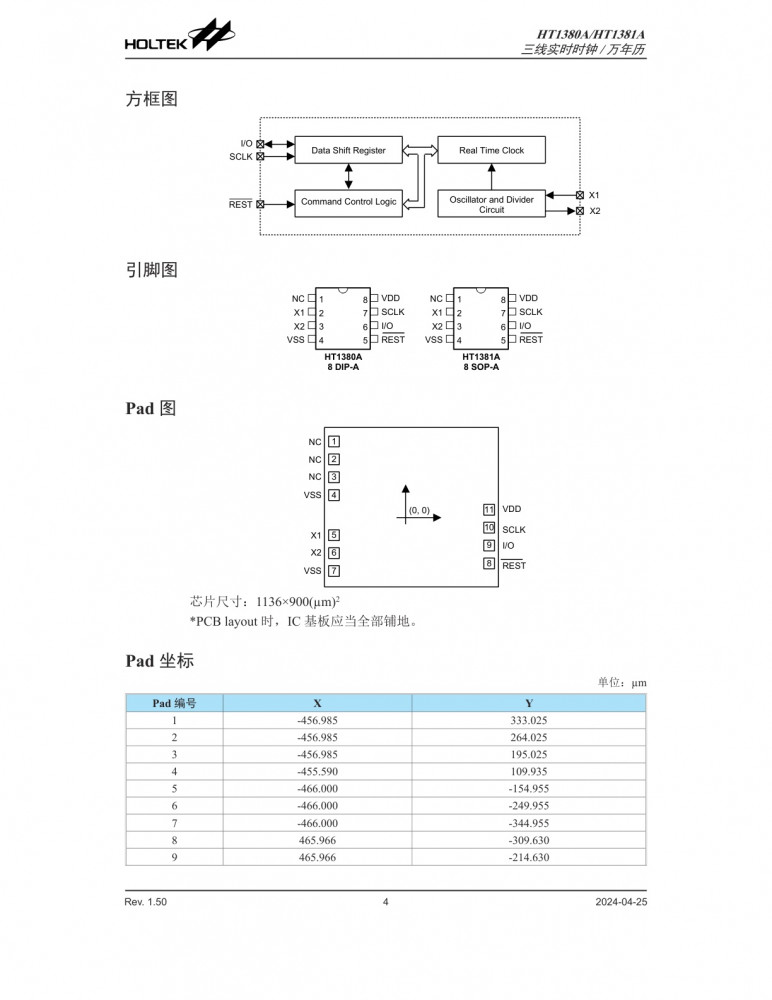 HT1381A datasheet page 4