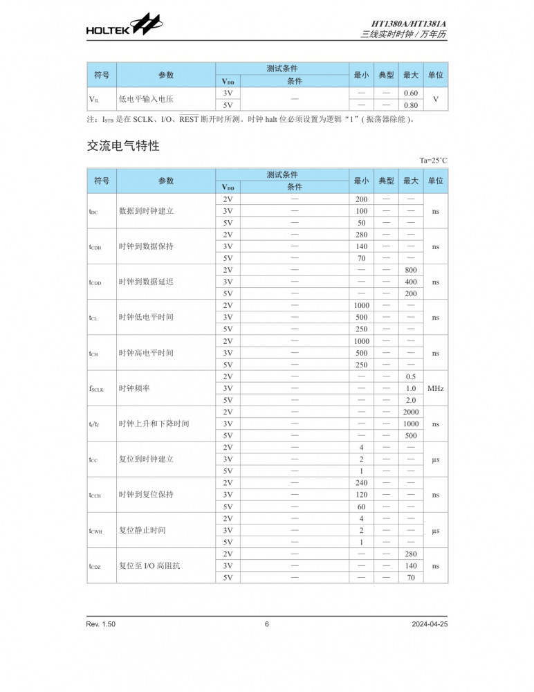 HT1381A datasheet page 6