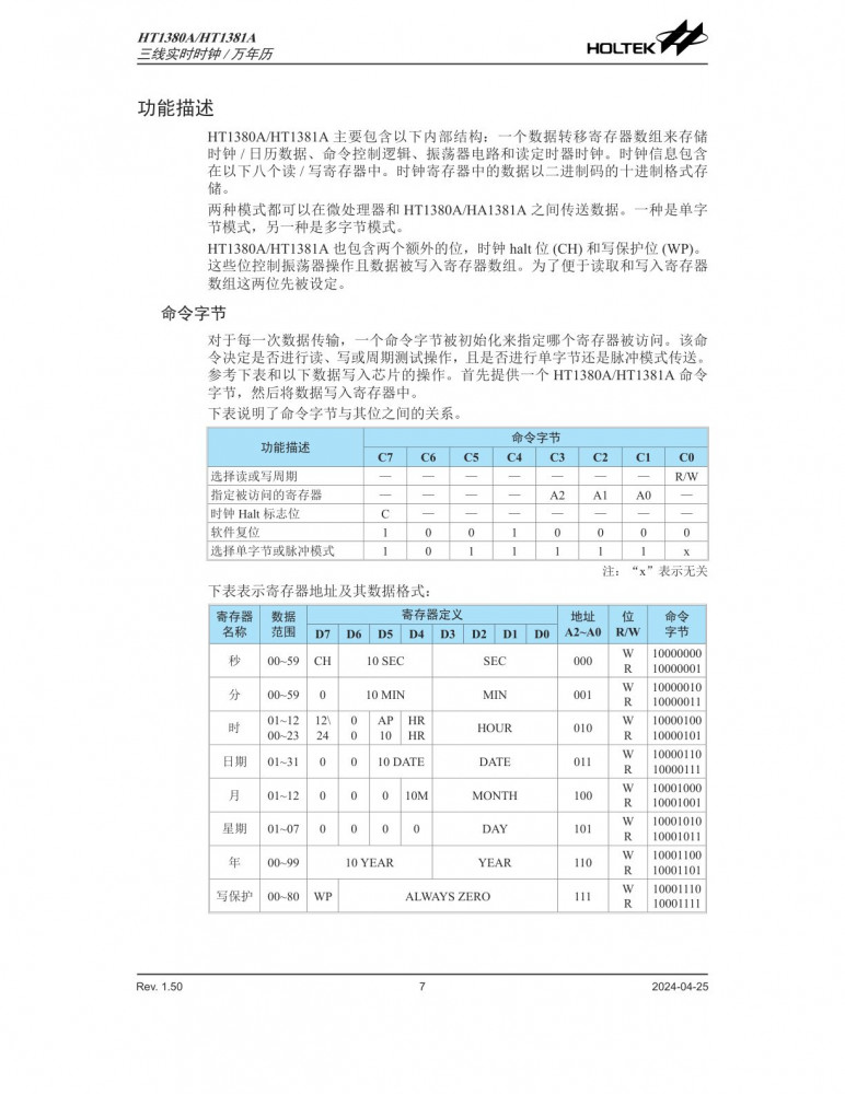 HT1381A datasheet page 7