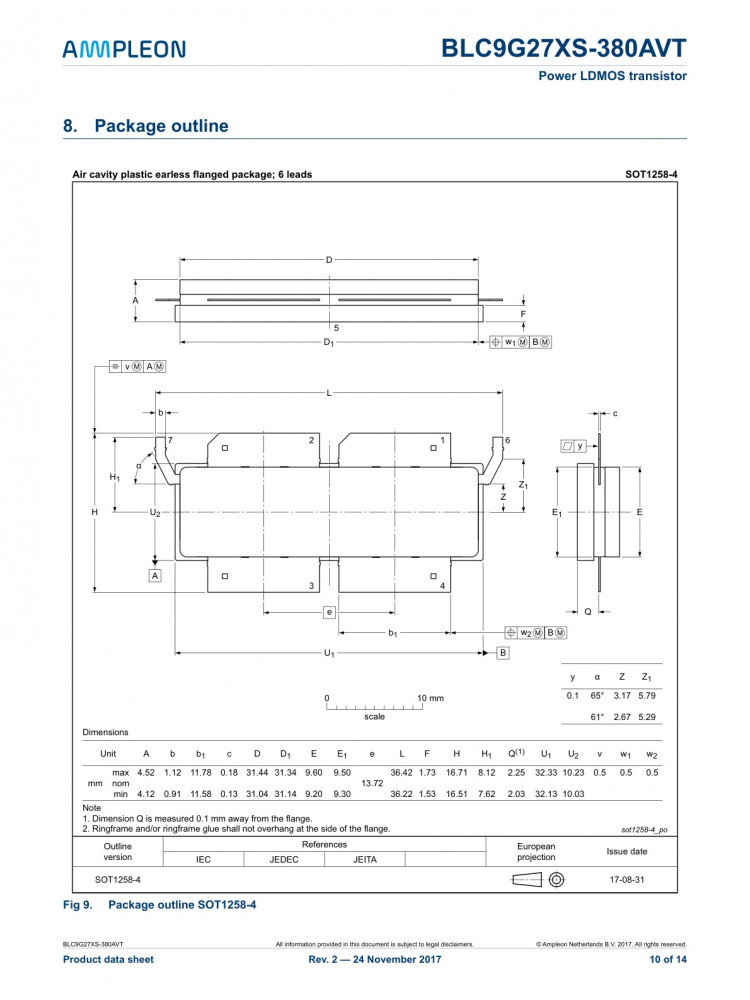 BLC9G27XS-380AVTZ datasheet page 10