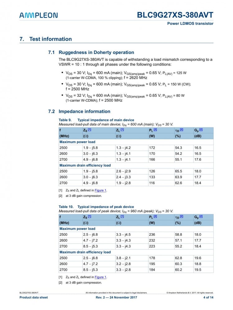 BLC9G27XS-380AVTZ datasheet page 4