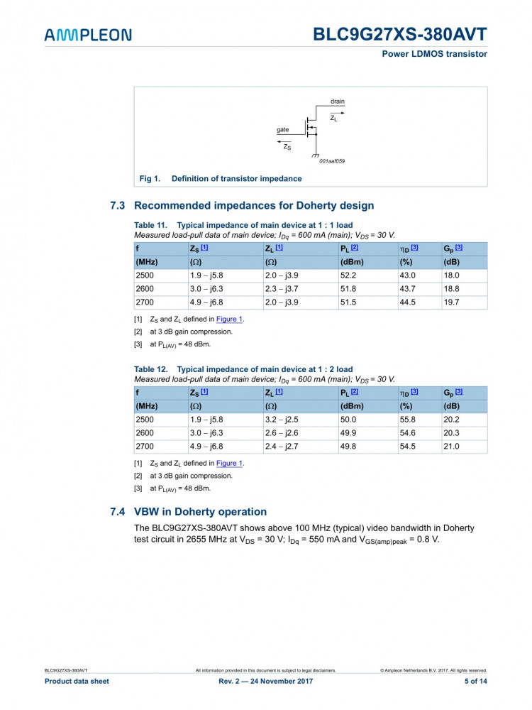 BLC9G27XS-380AVTZ datasheet page 5
