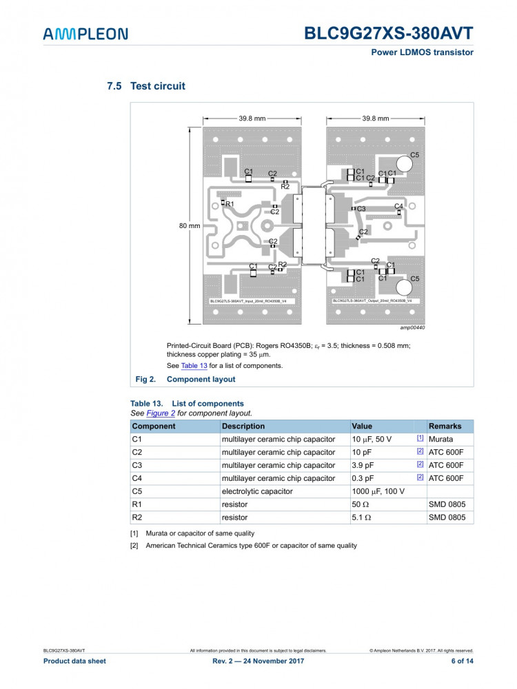 BLC9G27XS-380AVTZ datasheet page 6