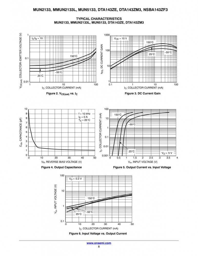 NSVDTA143ZET1G datasheet page 5
