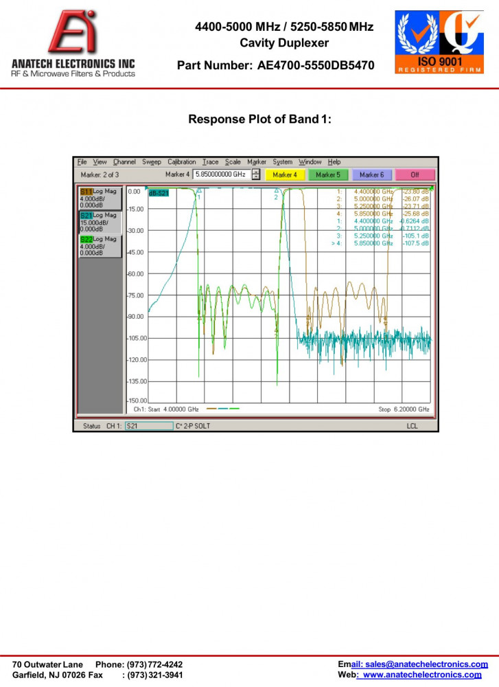 AE4700-5550DB5470 technical document page 2