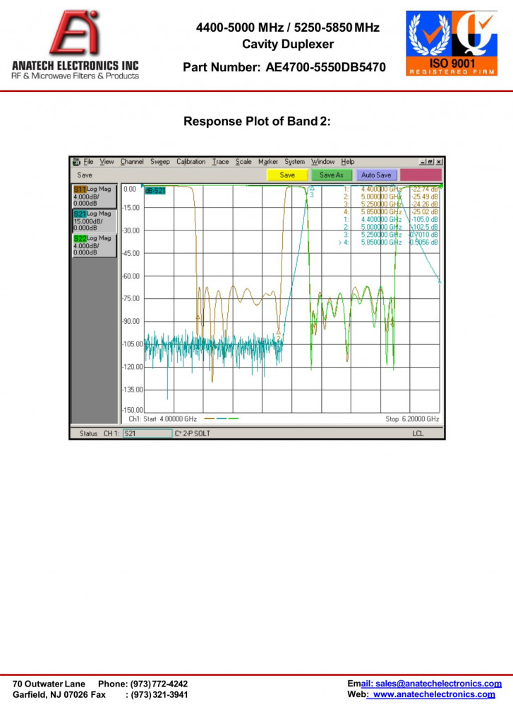 AE4700-5550DB5470 technical document page 3