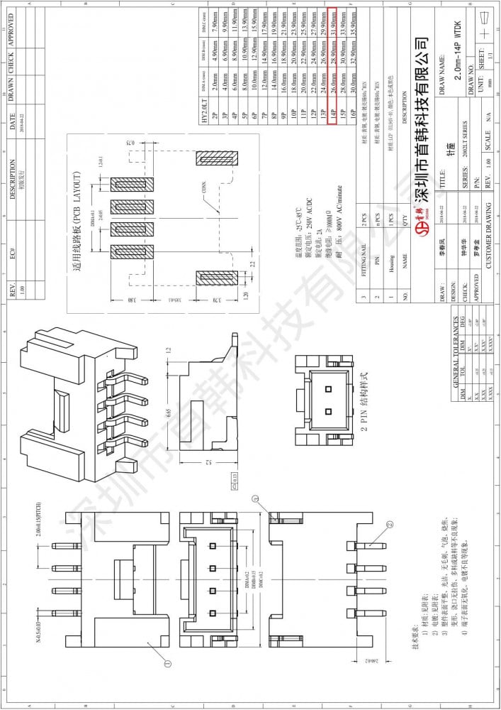 2.0-14P WTDK specification page 1