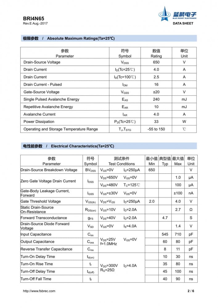 BRI4N65 datasheet page 2