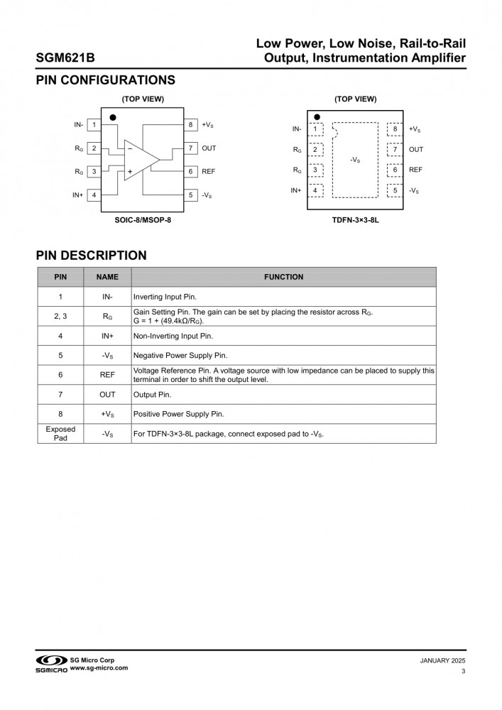 SGM621B datasheet page 3