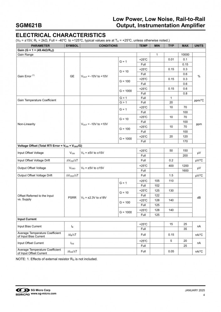 SGM621B datasheet page 4