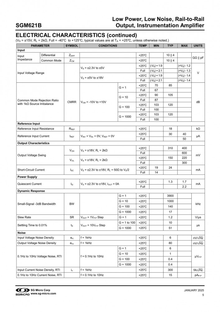SGM621B datasheet page 5