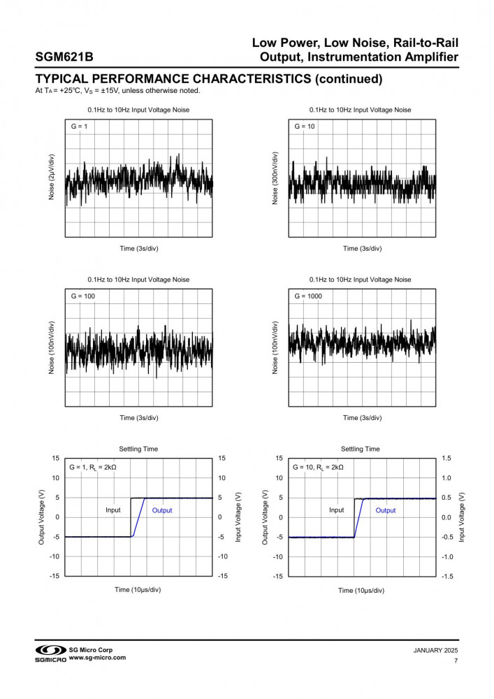 SGM621B datasheet page 7