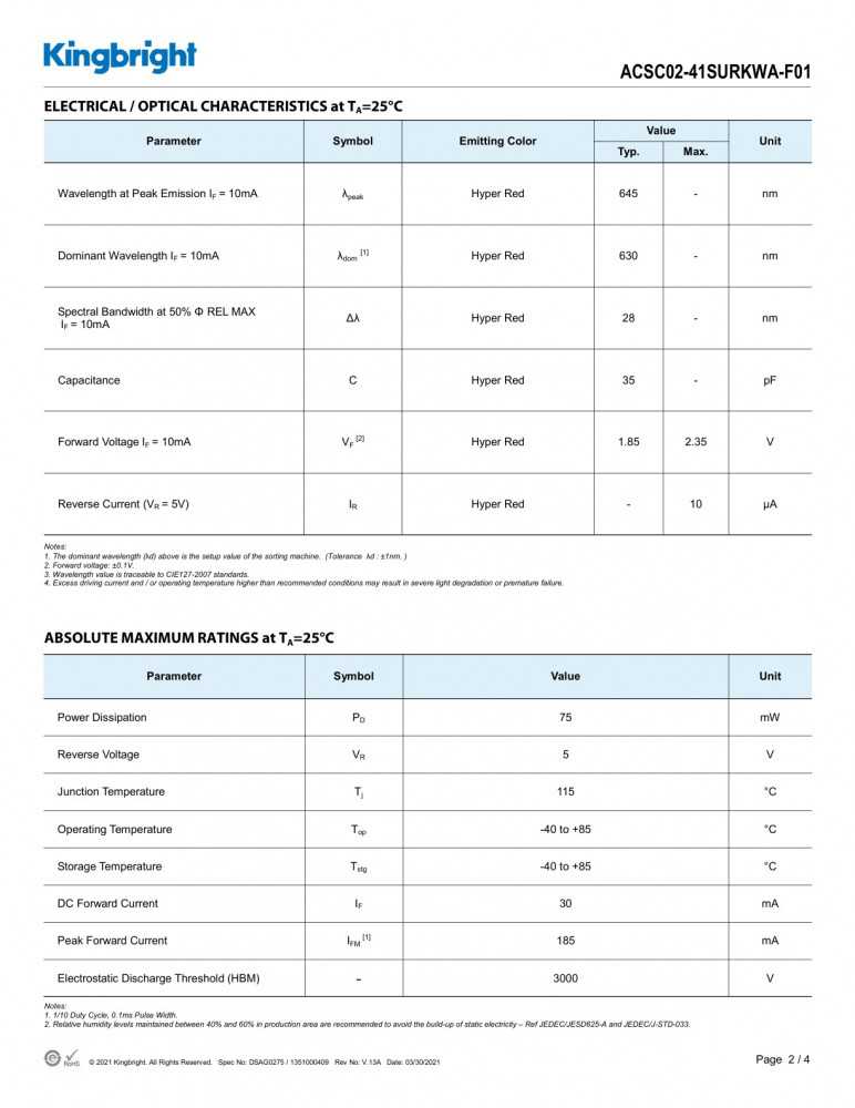 Kingbright ACSC02-41SURKWA-F01 datasheet page 2