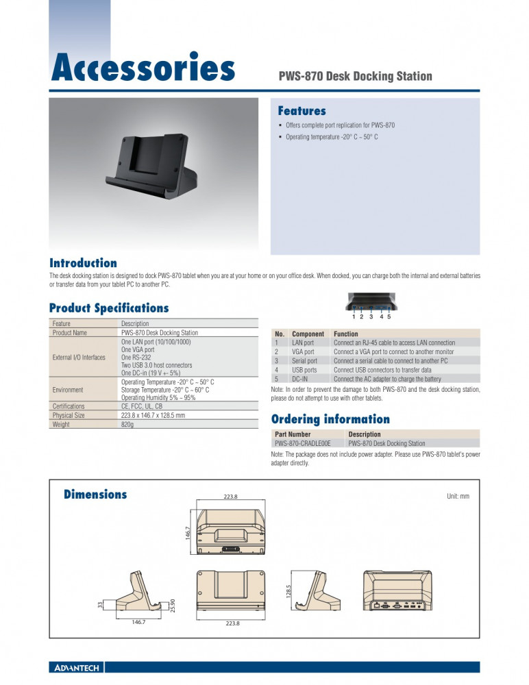 PWS-870 product document page 5