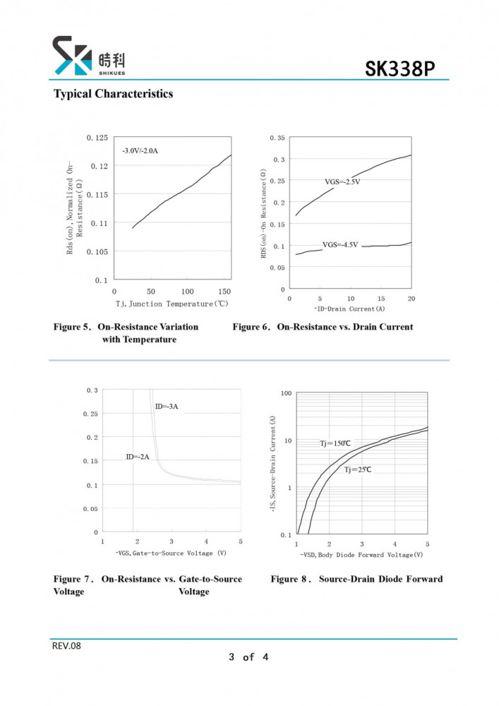 SK338P datasheet page 3