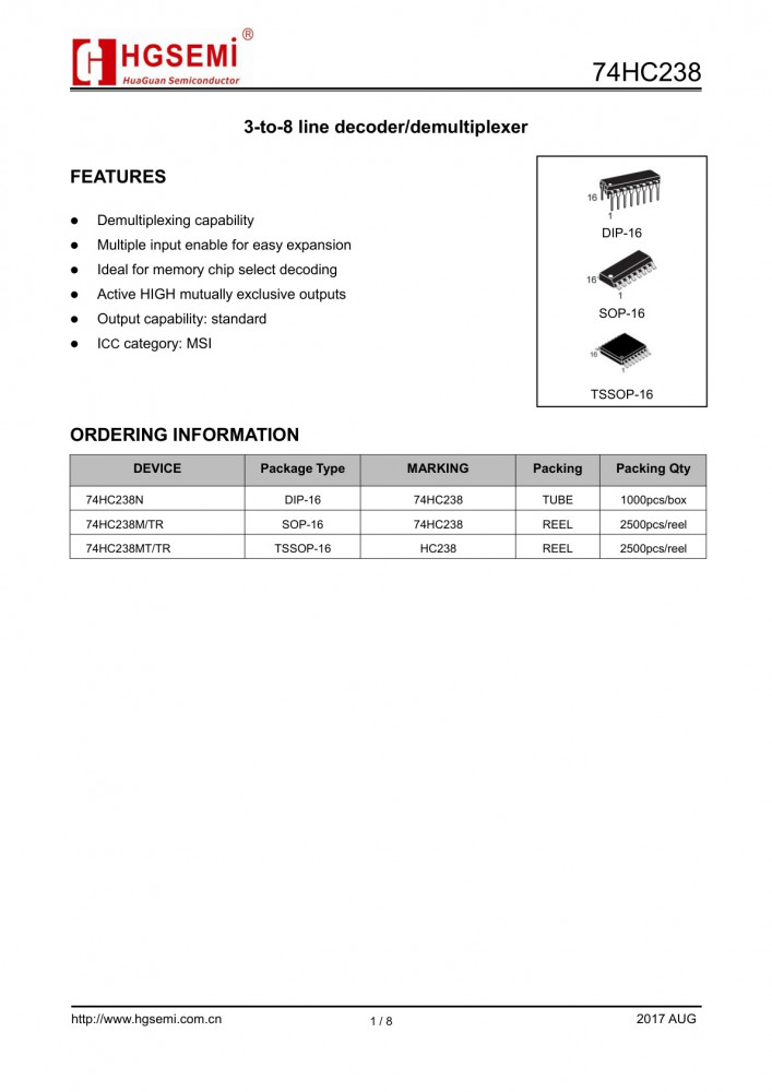 74HC238M/TR datasheet page 1