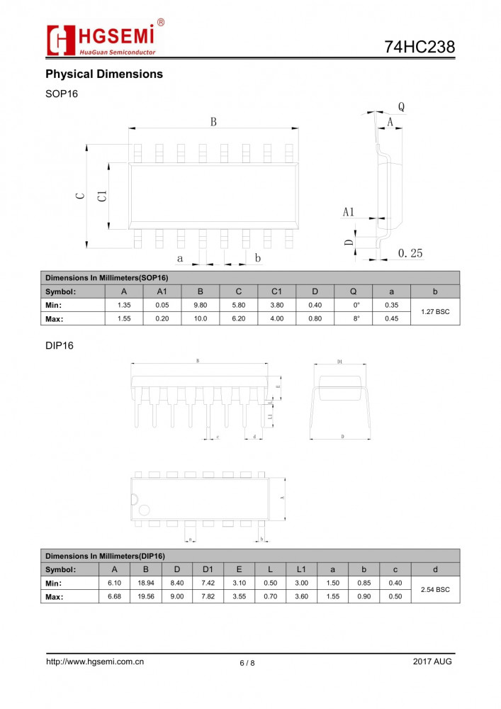 74HC238M/TR datasheet page 6