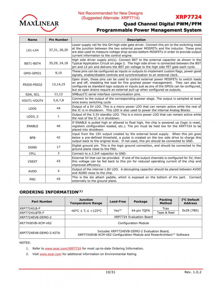 XRP7724 datasheet page 10