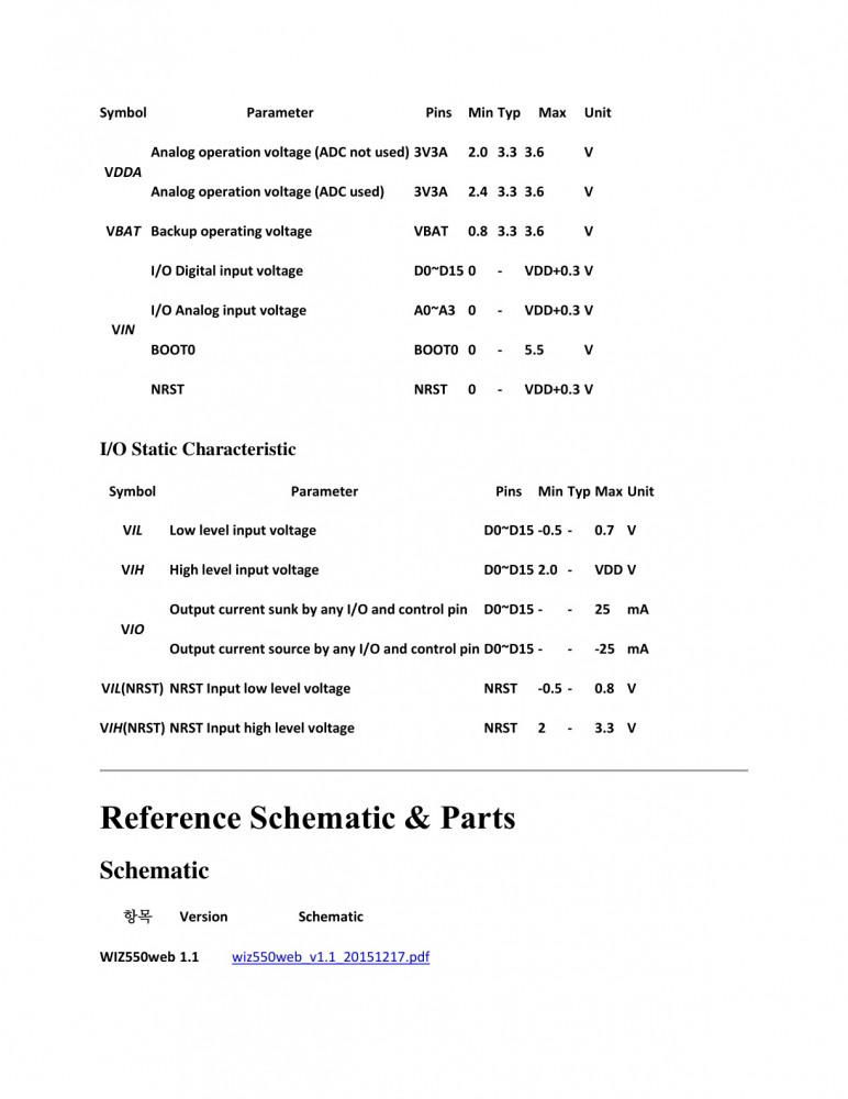 WIZ550WEB documentation page 5