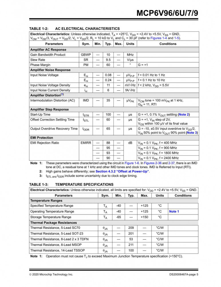 MCP6V97 technical document preview, page 5